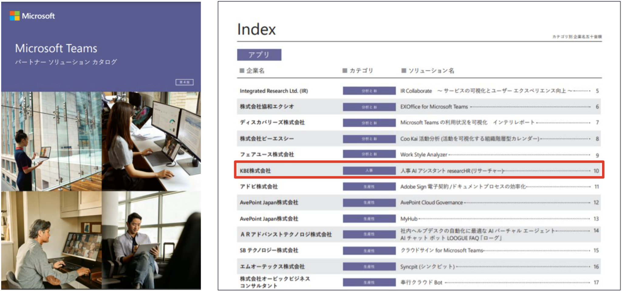 組織コミュニケーション強化にresearcHRを選ぶ6つの理由｜テックアップライフ